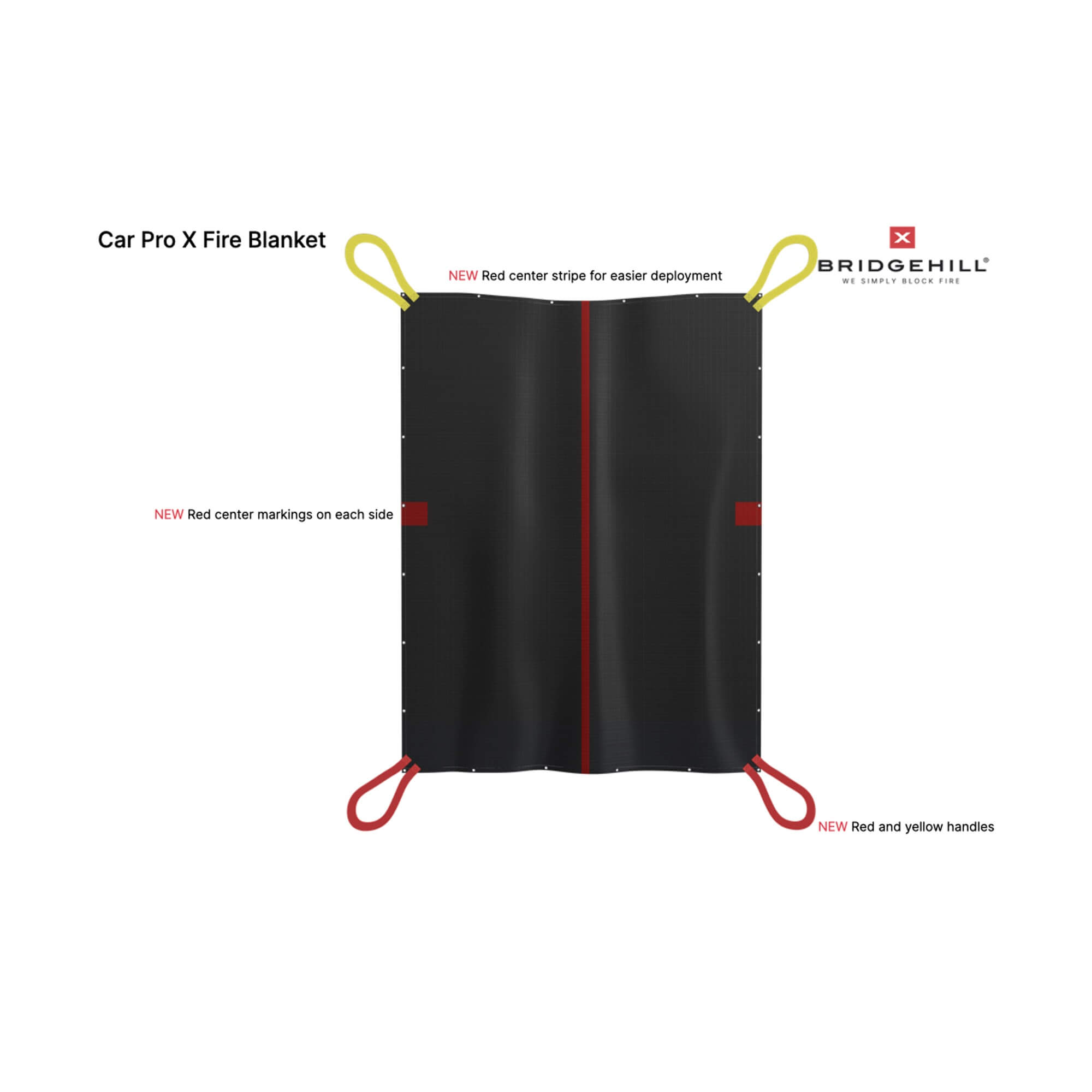 Bridgehill Car Fire Blanket PRO X